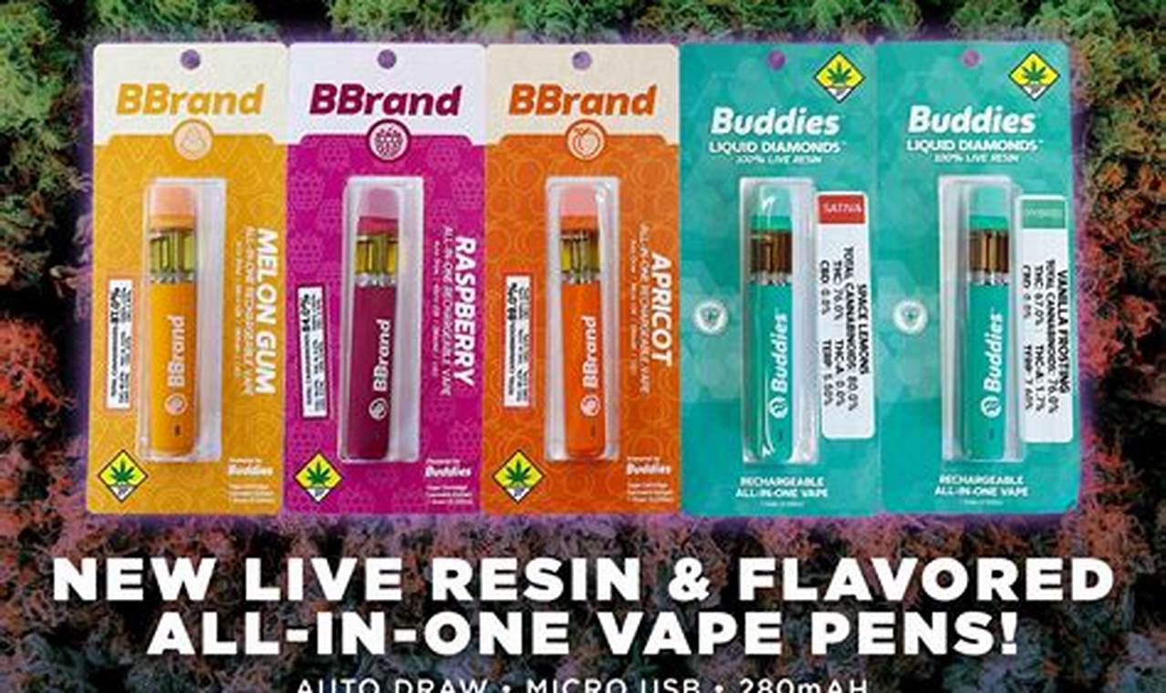 Best Buddies Disposable Vape: Flavors & Review