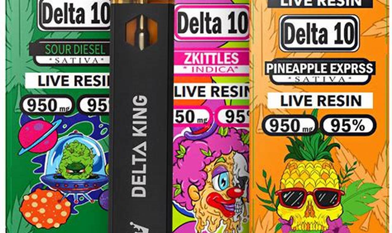 Buy Premium Delta 10 Disposable Vape - Shop Now!