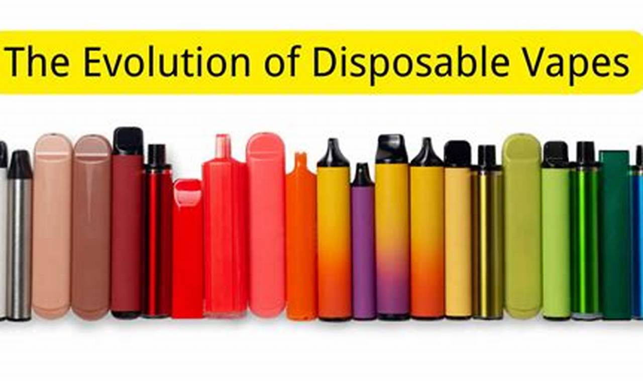 History: The First Disposable Vape Devices - Guide