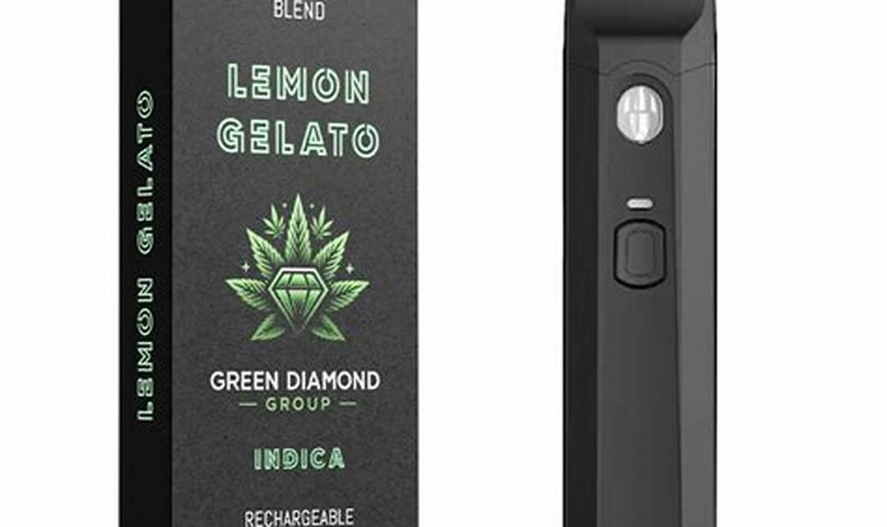 Best Strongest THCA Disposable Vape Pen: [Brand] & More