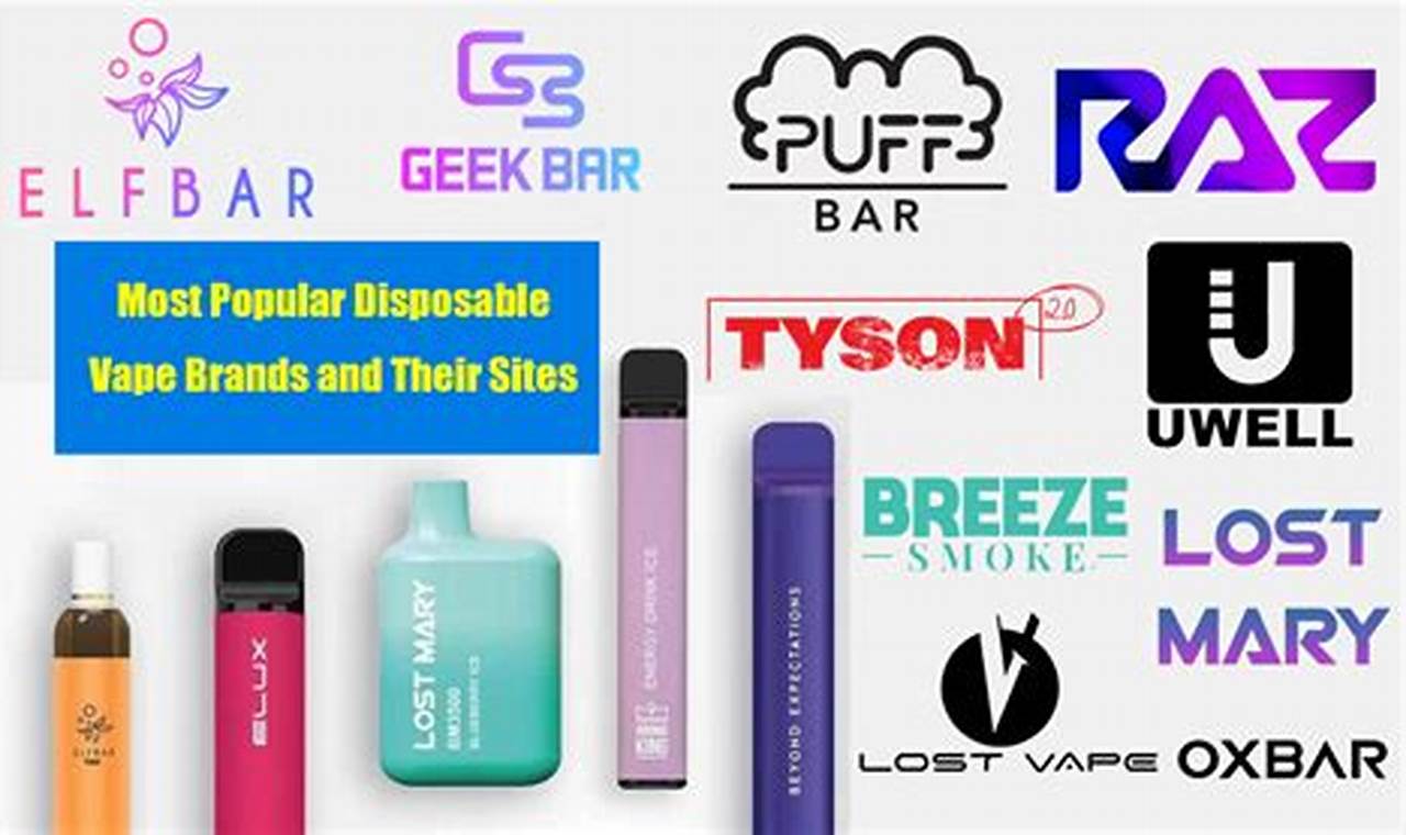 Best Different Vape Brands: Find Your Perfect Vape!