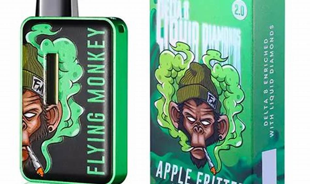 Unveiling Monkey Vape: Trends, Risks & More!