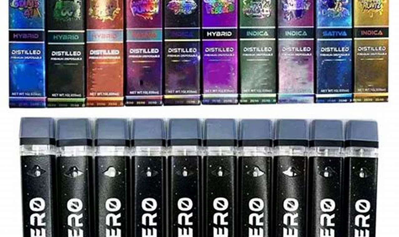 Guide to Zero Vape: Benefits, Risks & Beyond!