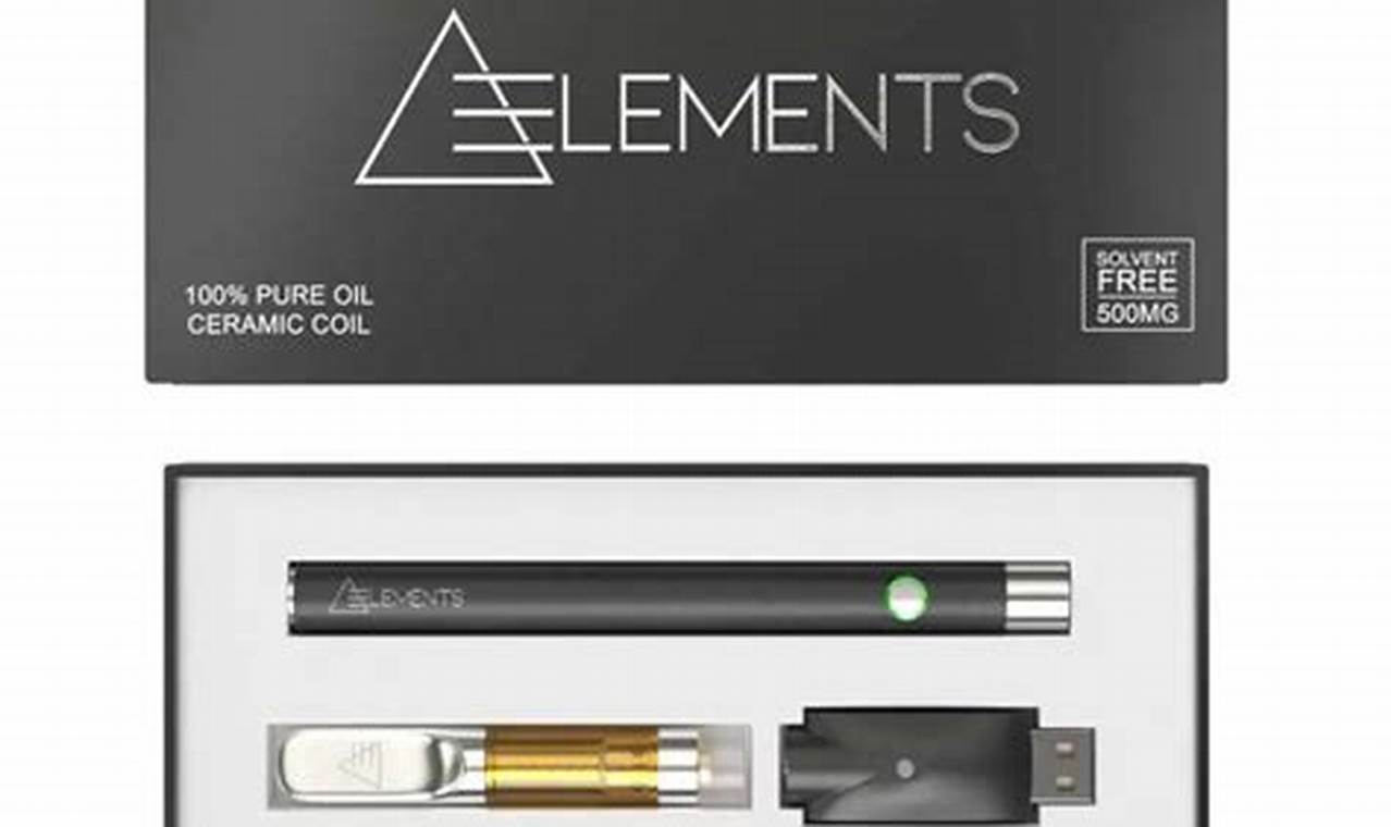 Shop All Elements Vape: Mods, Kits & More!