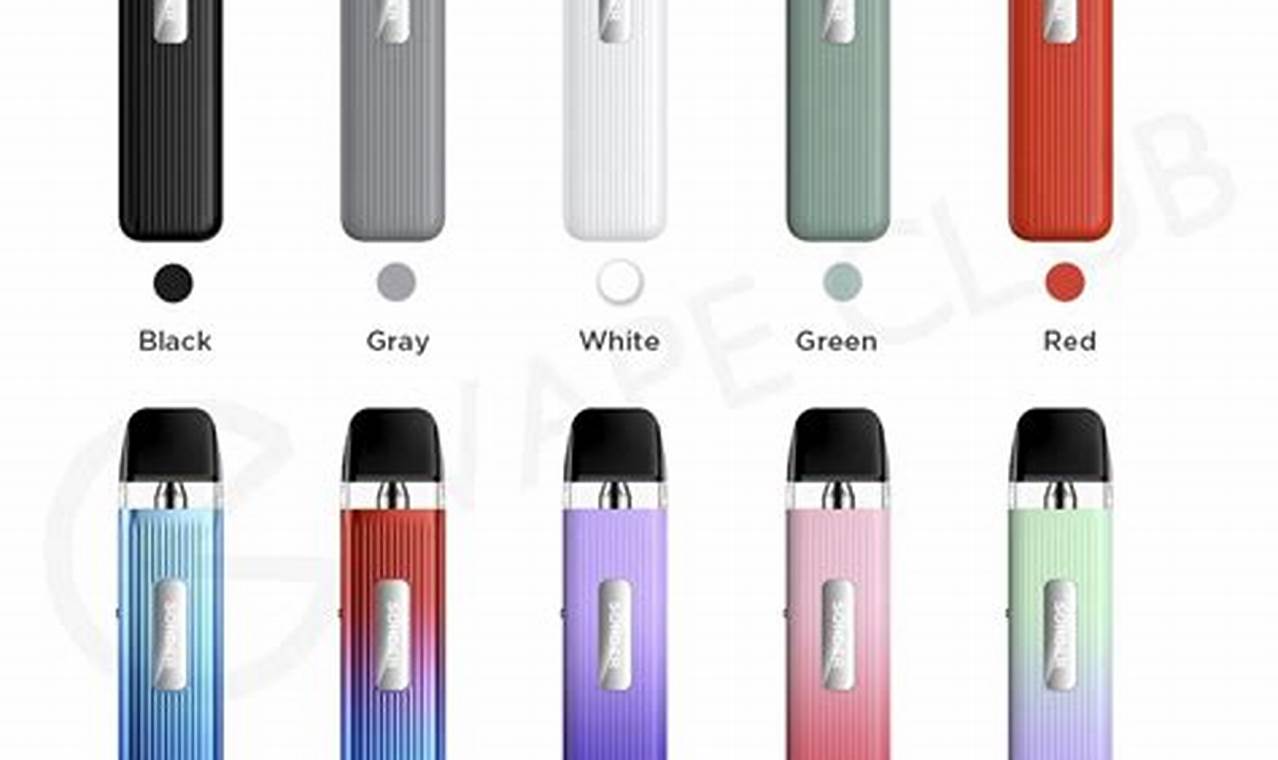 Exploring Sonder Vape: The Ultimate Device Guide