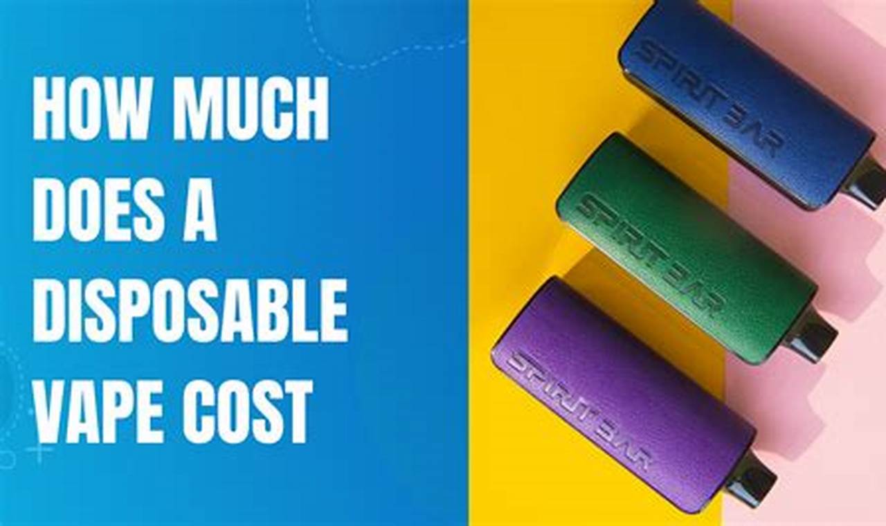 Vape Cost: How Much is a Vape [2024 Prices]