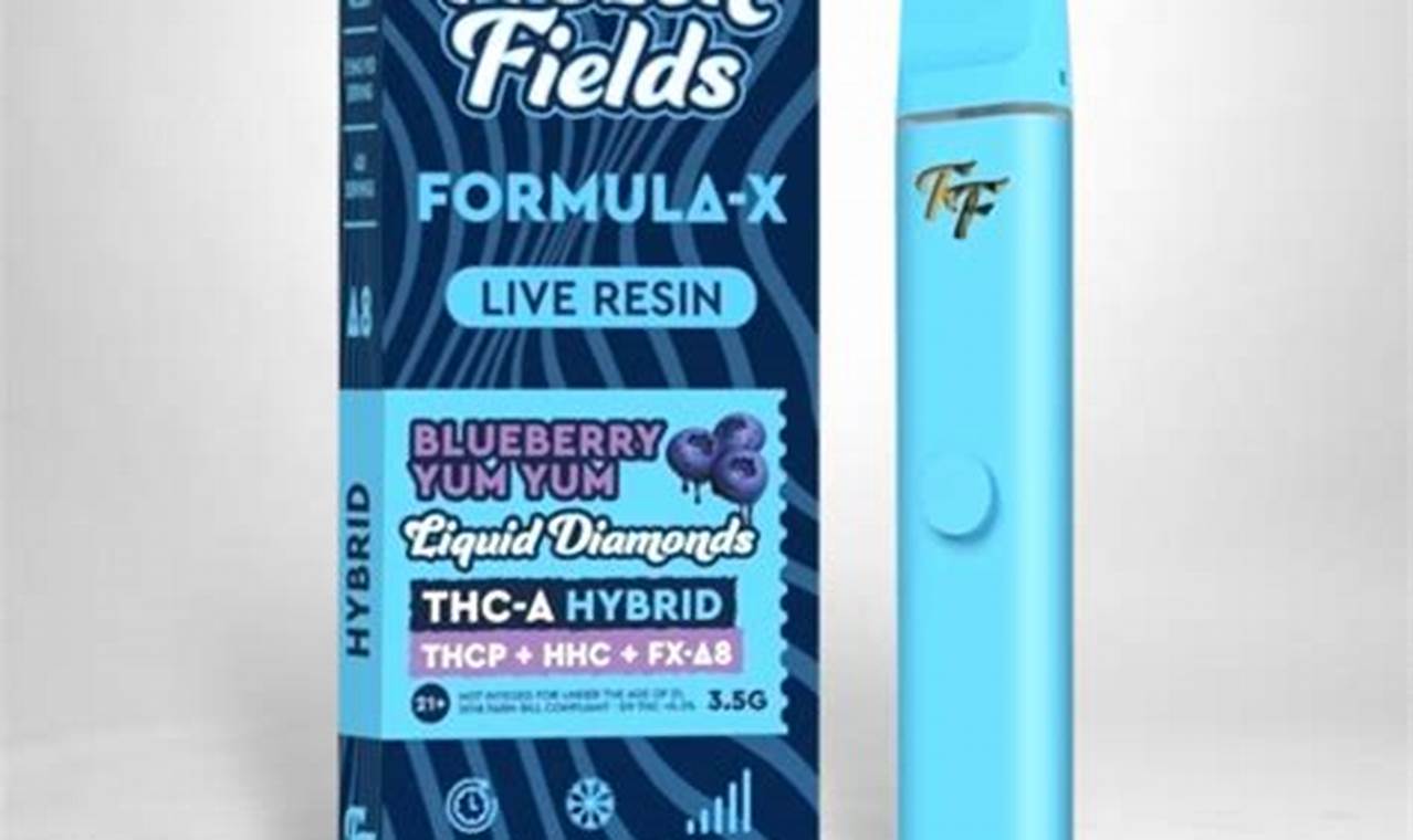 Vape Like a Pro: How to Use a Frozen Fields Vape + Tips
