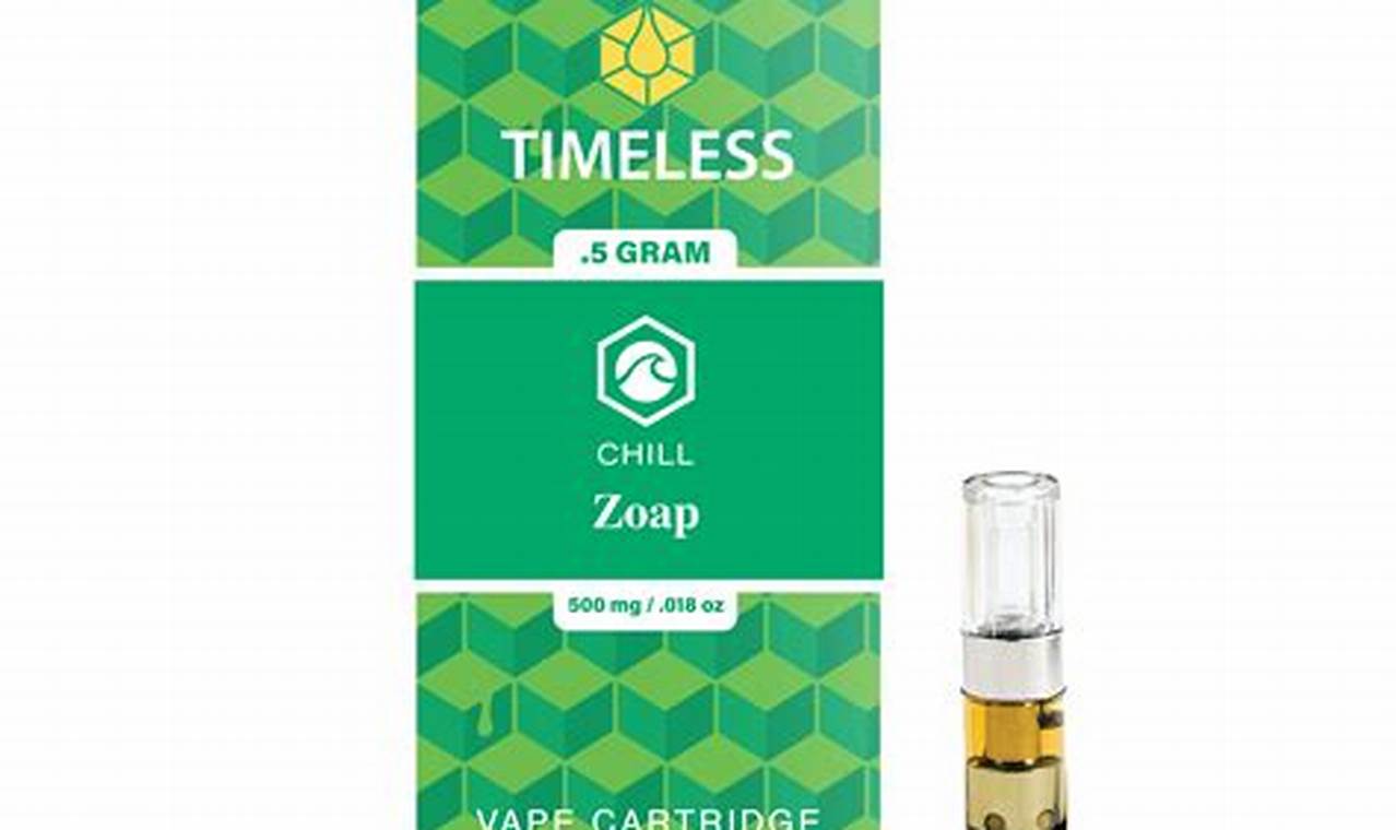 Discover the Lasting Appeal: Timeless Vape Devices & More