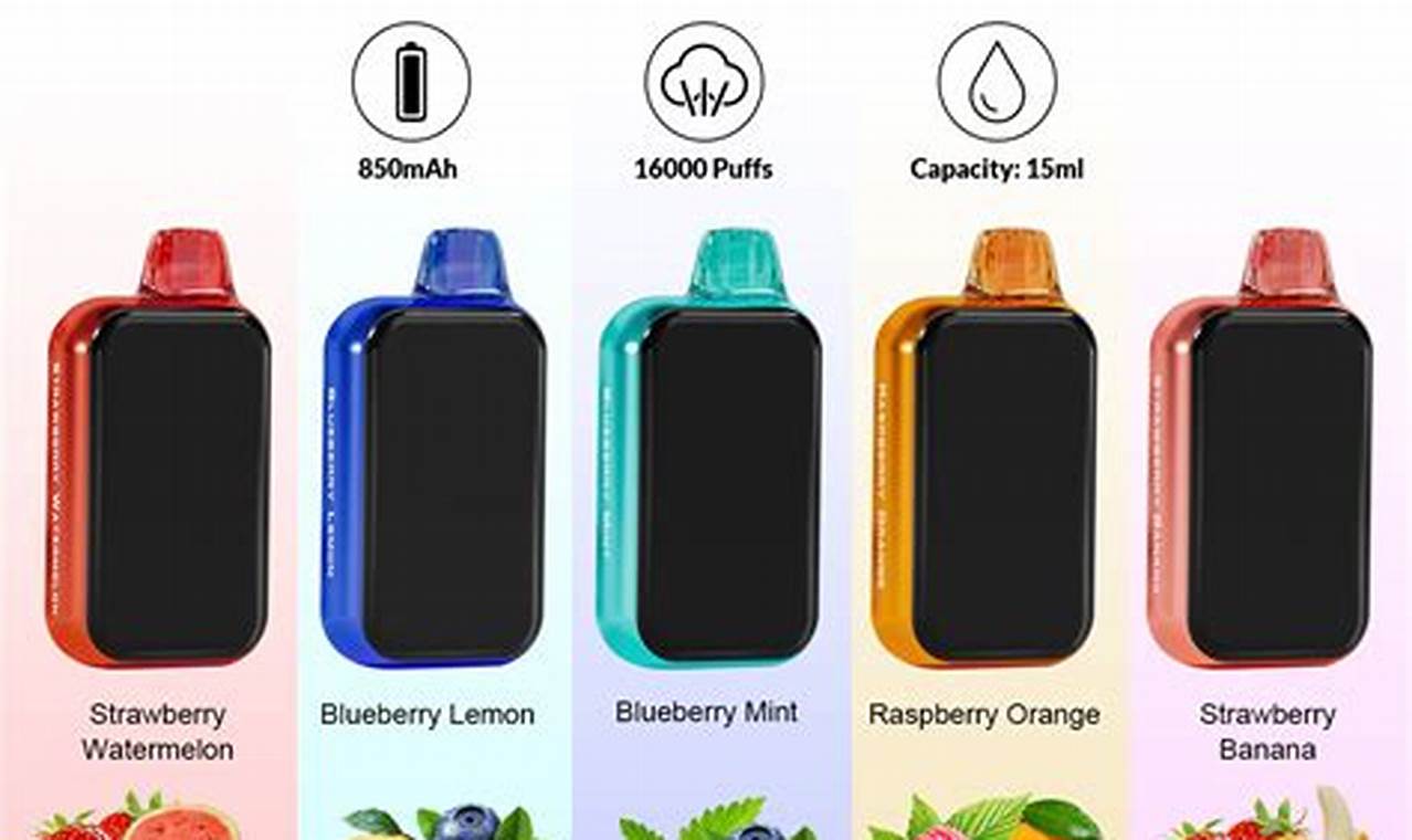 Rama Vape Guide: Mods, Pods & More | Best Vapes
