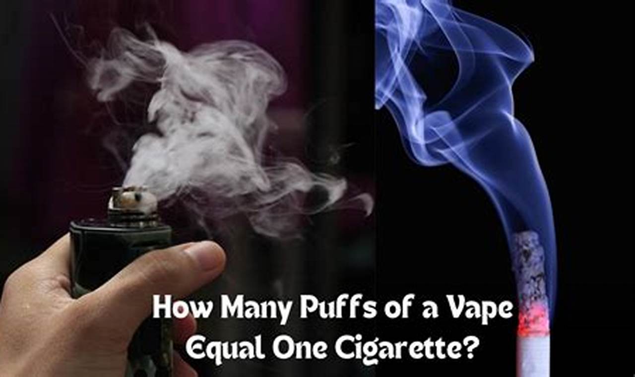 Vape Puffs vs. Cigarettes: How Many Puffs is Equal? Guide