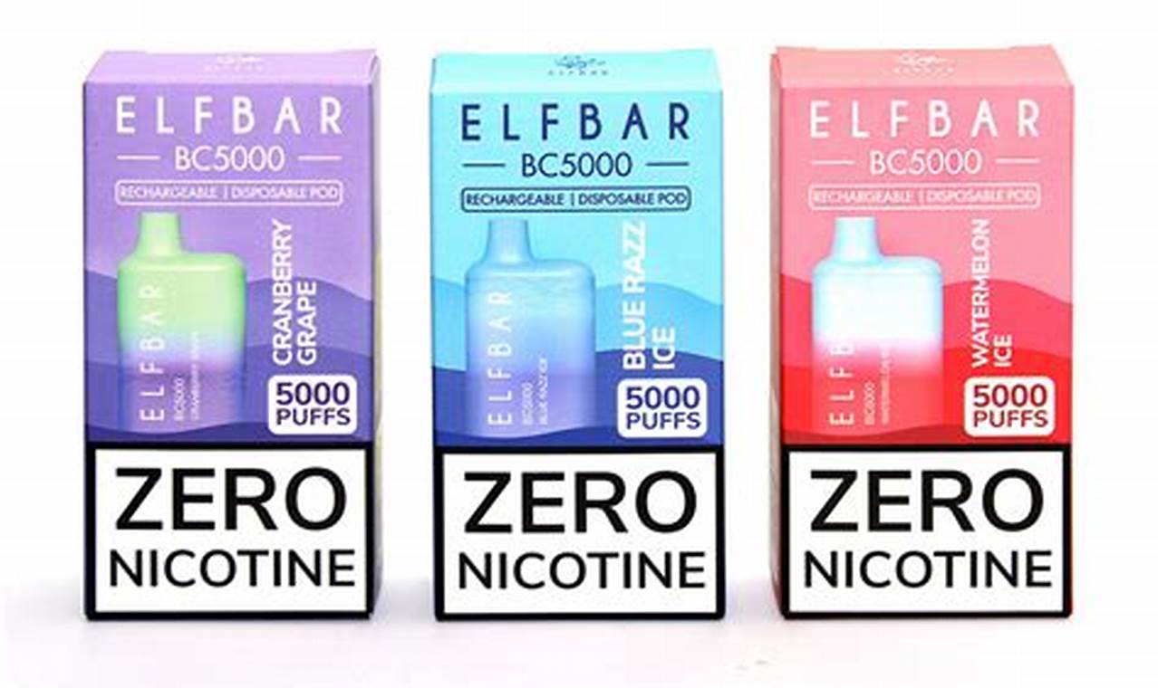 Guide: Zero Nic Vape Benefits & Risks Today
