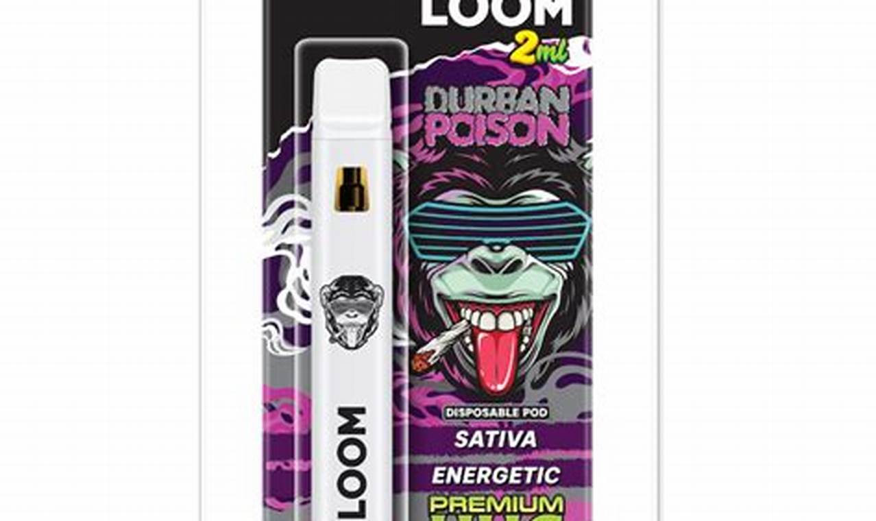 Unveiling Loom Vape: Your Guide to Vape's Future