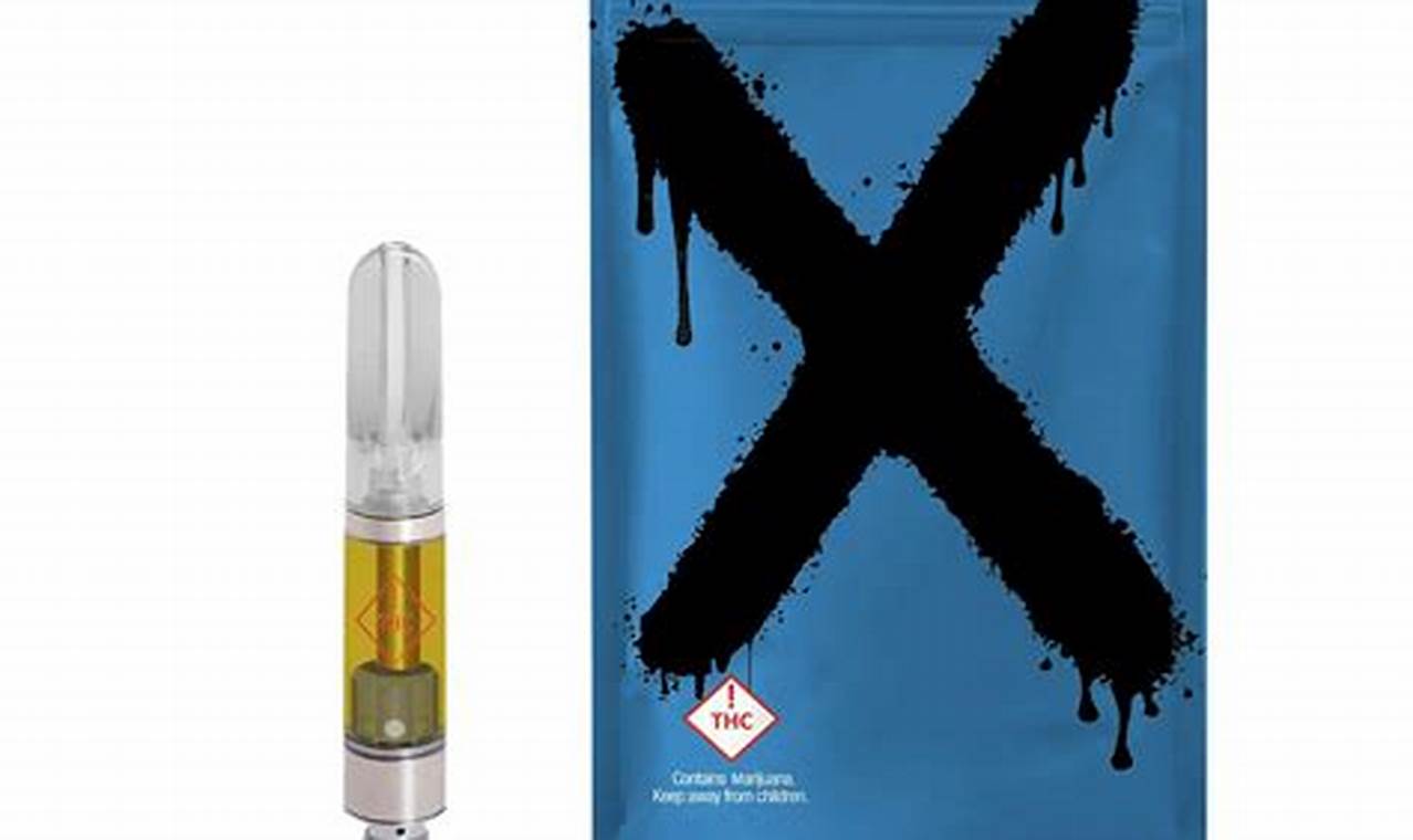 Best Spherex Vape: Reviews & Beyond | [Year]