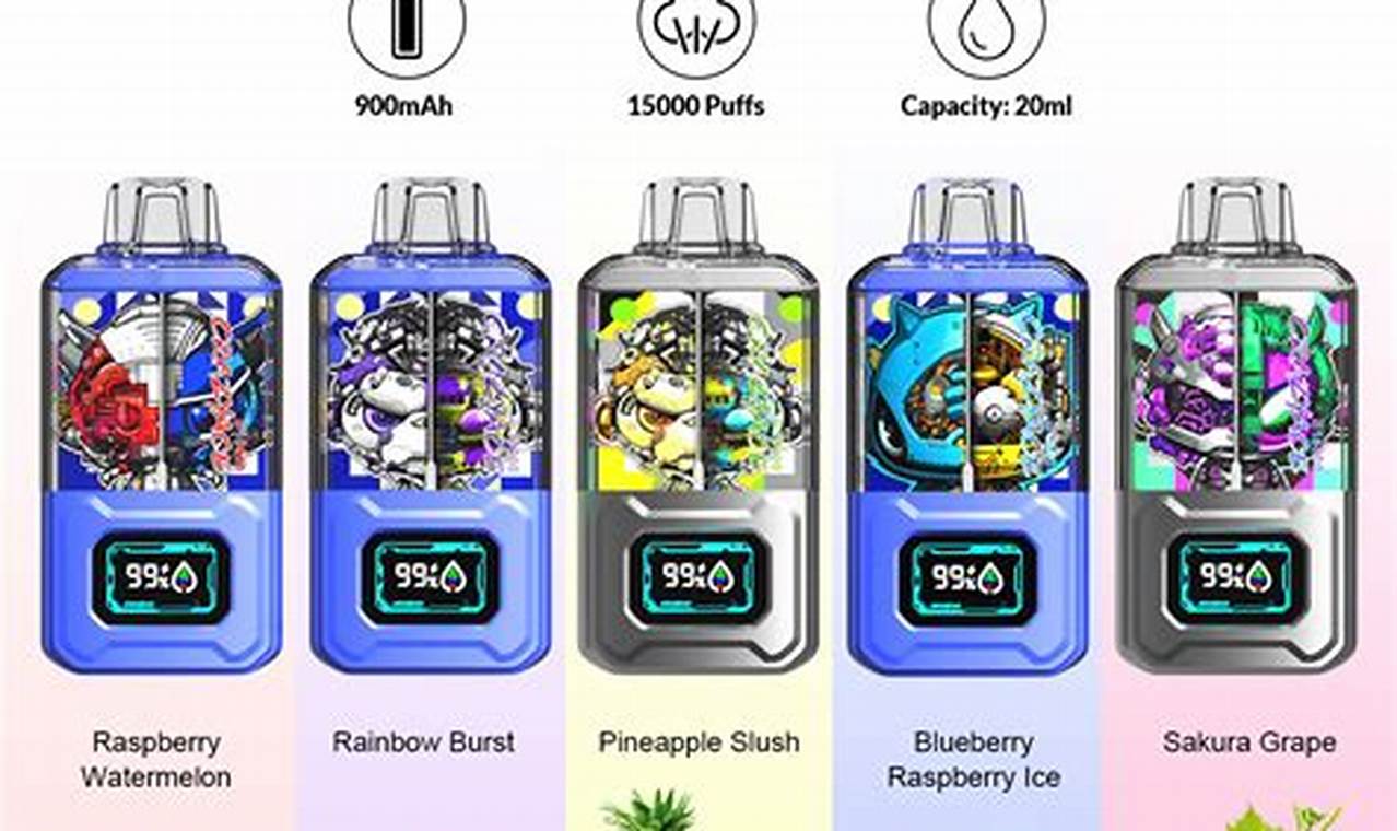 Unleash Crazy Ace Vape: Your Ultimate Vaping Adventure!