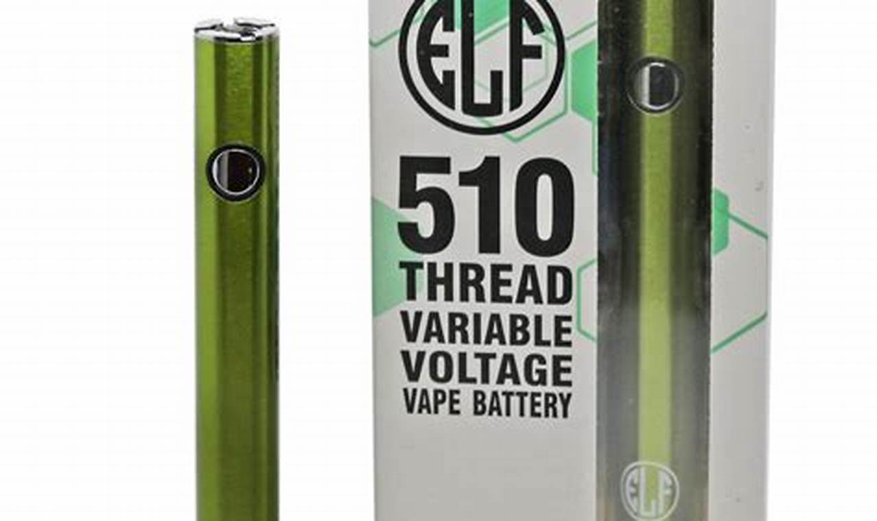 Understanding 510 Thread Vape Devices: Guide + Tips