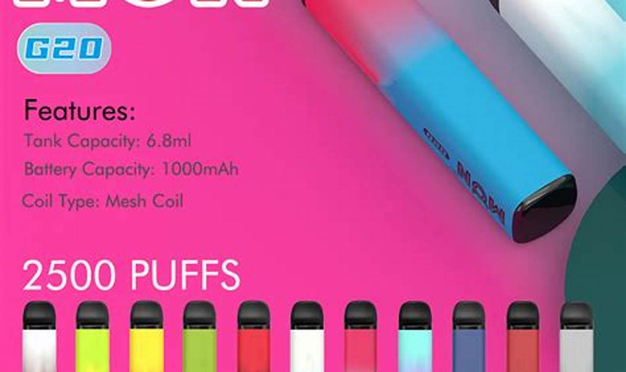 Finding Your Healthiest Vape: Options & Safety Tips