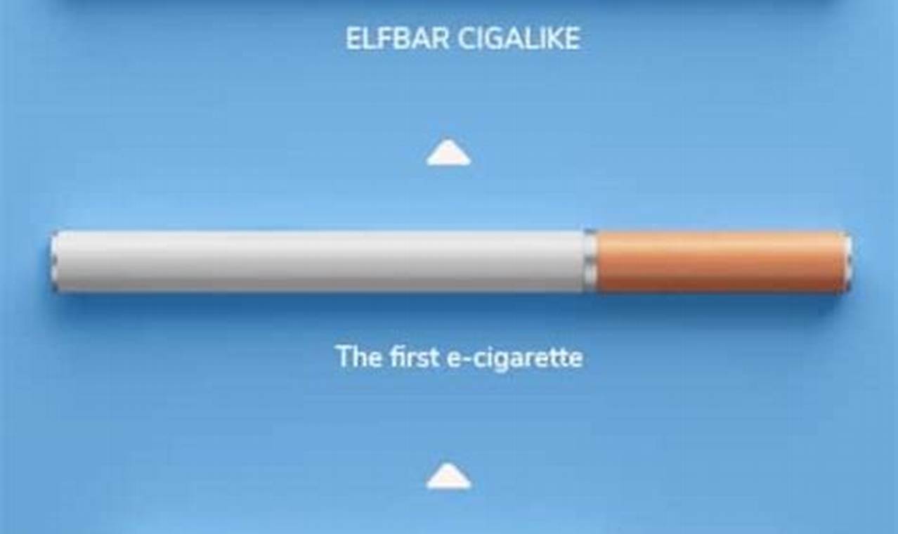 Best Cig-a-likes: Cigarette Shaped Vape Guide & Reviews