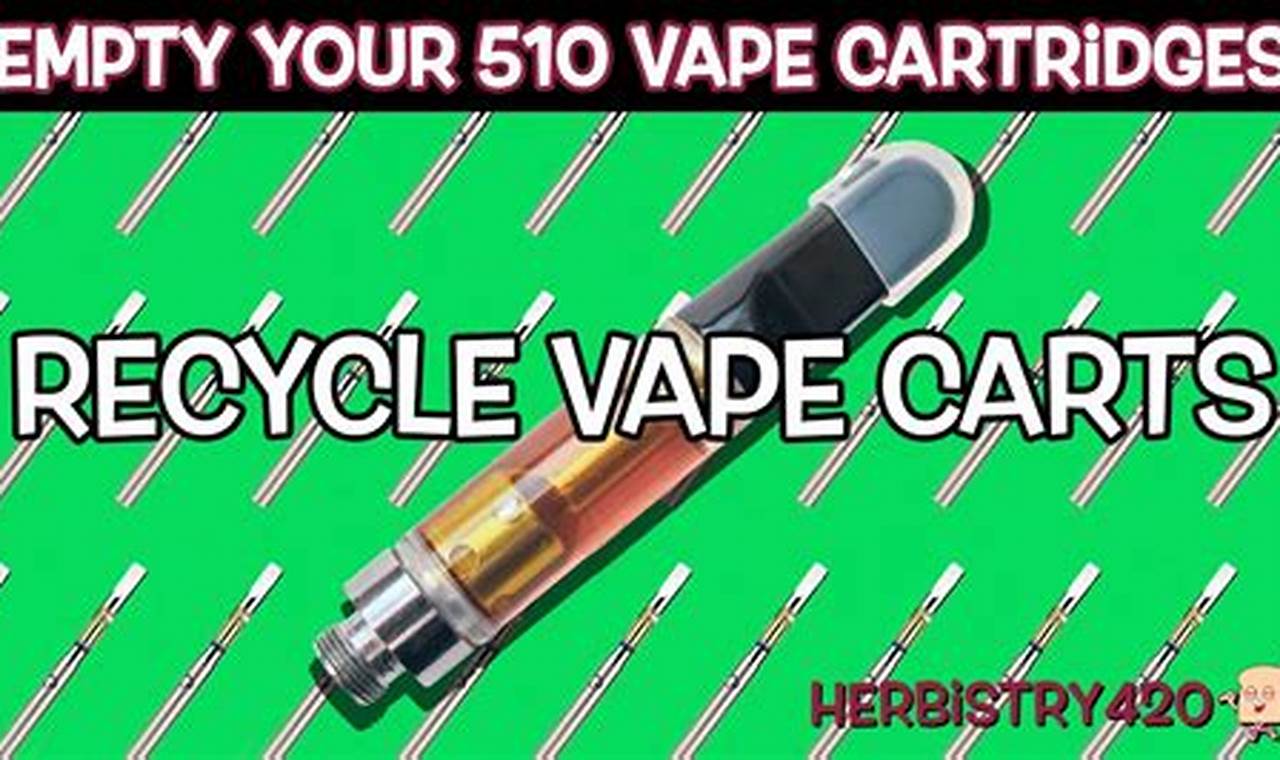 Vape Cartridge Recycling: How to Recycle Carts